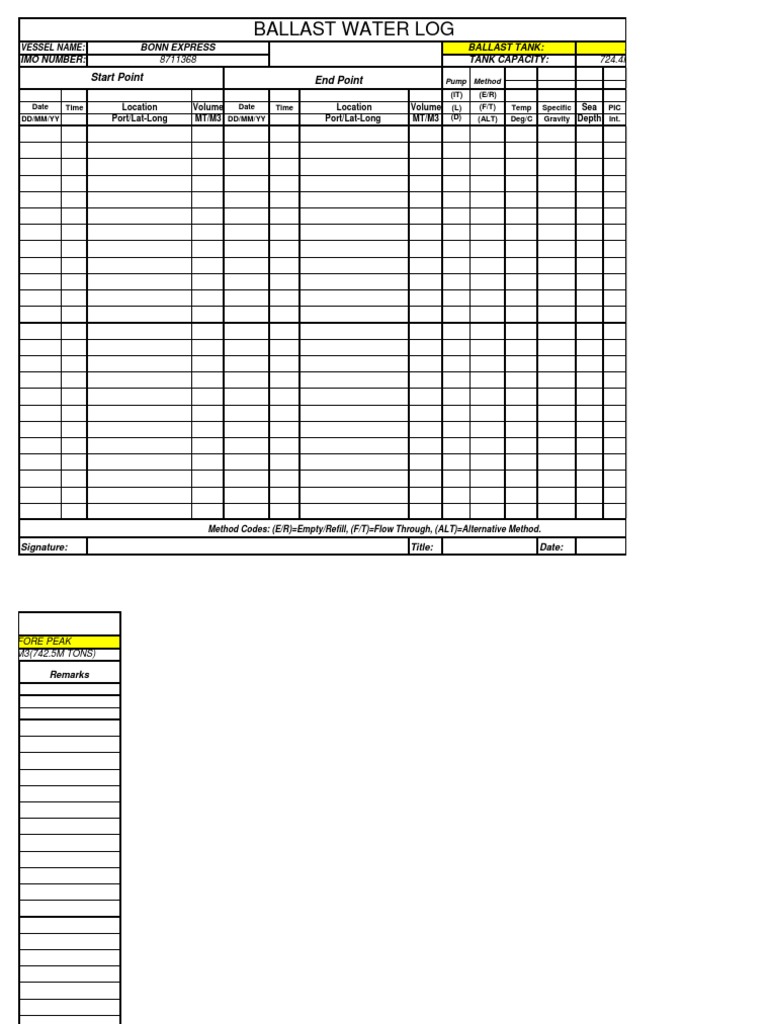 23.appendix5 (C) Ballast Water Log | PDF | Ton | Ships