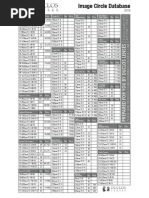 Carl Zeiss Jena Serial Number Guide | PDF | Photography Equipment