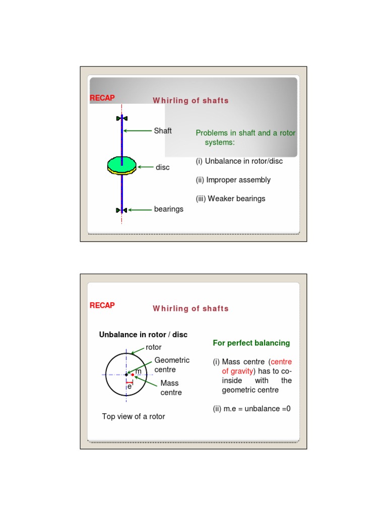 Whirling of Shafts | PDF | Mechanical Engineering | Applied And ...