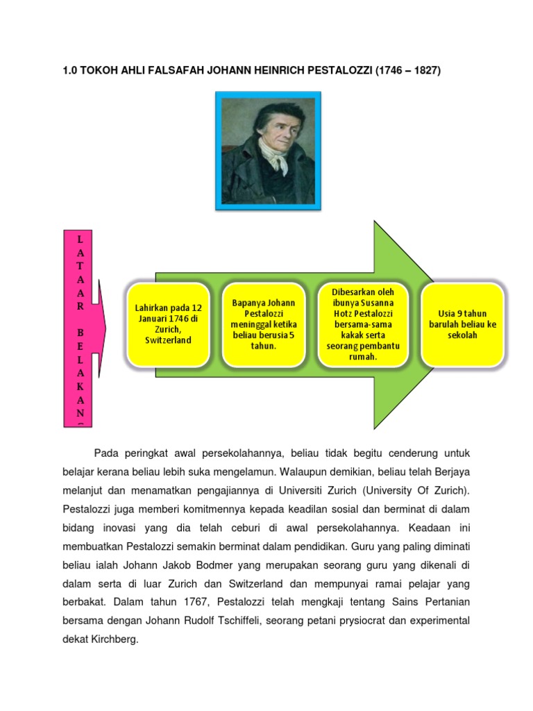 Johann Heinrich Pestalozzi | PDF