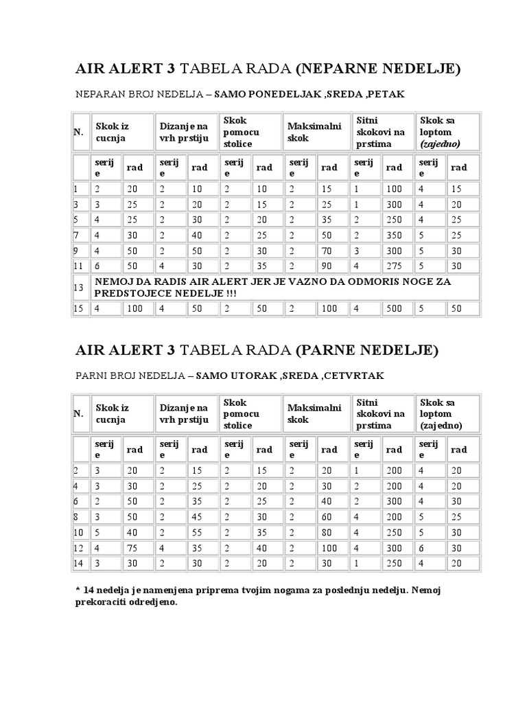 Air Alert III - Jumping Program | PDF