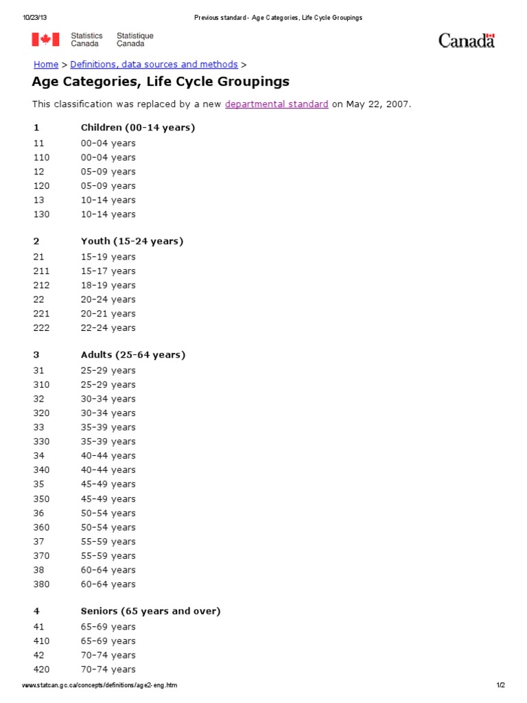 Age Group Classification Standards | PDF