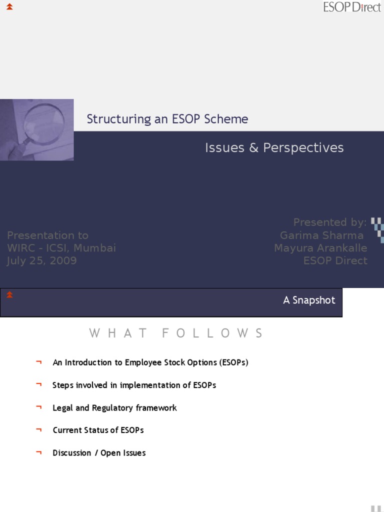 ICSI - ESOP Presentation-G Sharma | Download Free PDF | Employee Stock Ownership Plan | Stocks