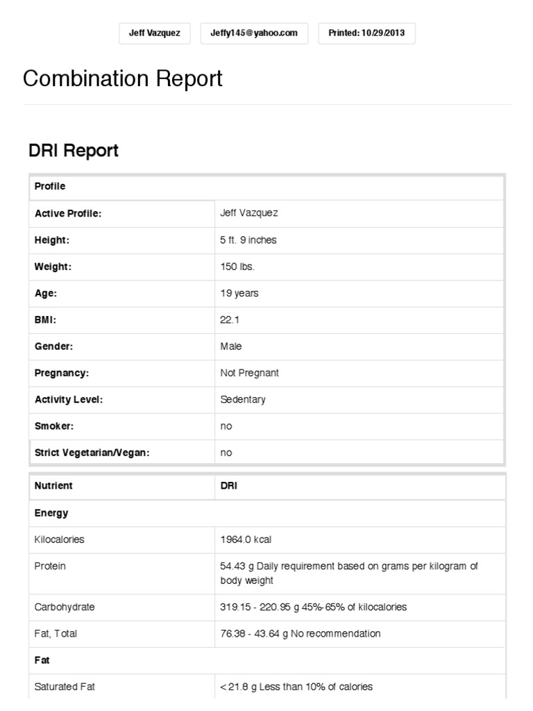 Combination Report | PDF | Fat | Magnesium