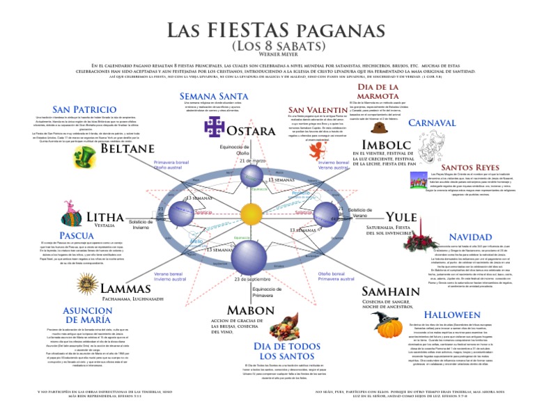 Las Fiestas Paganas PDF | PDF | Reyes Magos | Santo