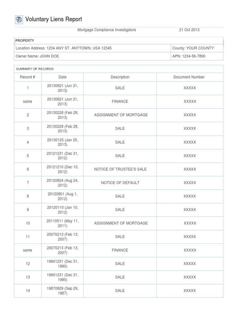 Voluntary Liens Report | PDF