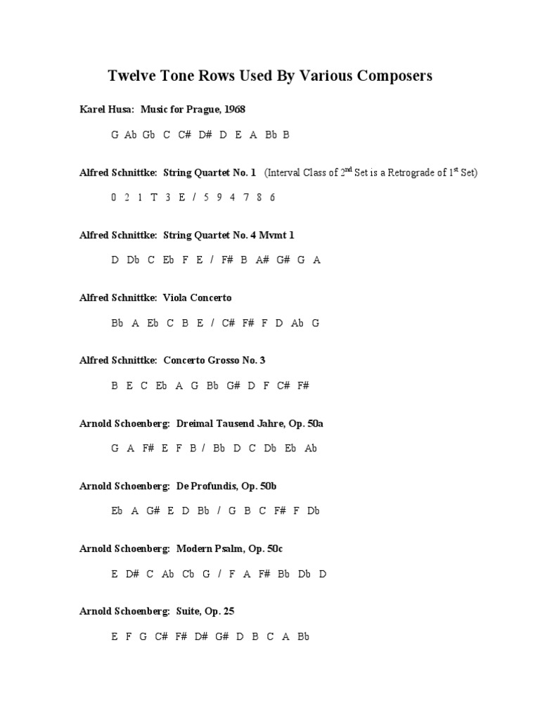 Twelve Tone Rows Used by Various Composers | PDF | Language Arts ...