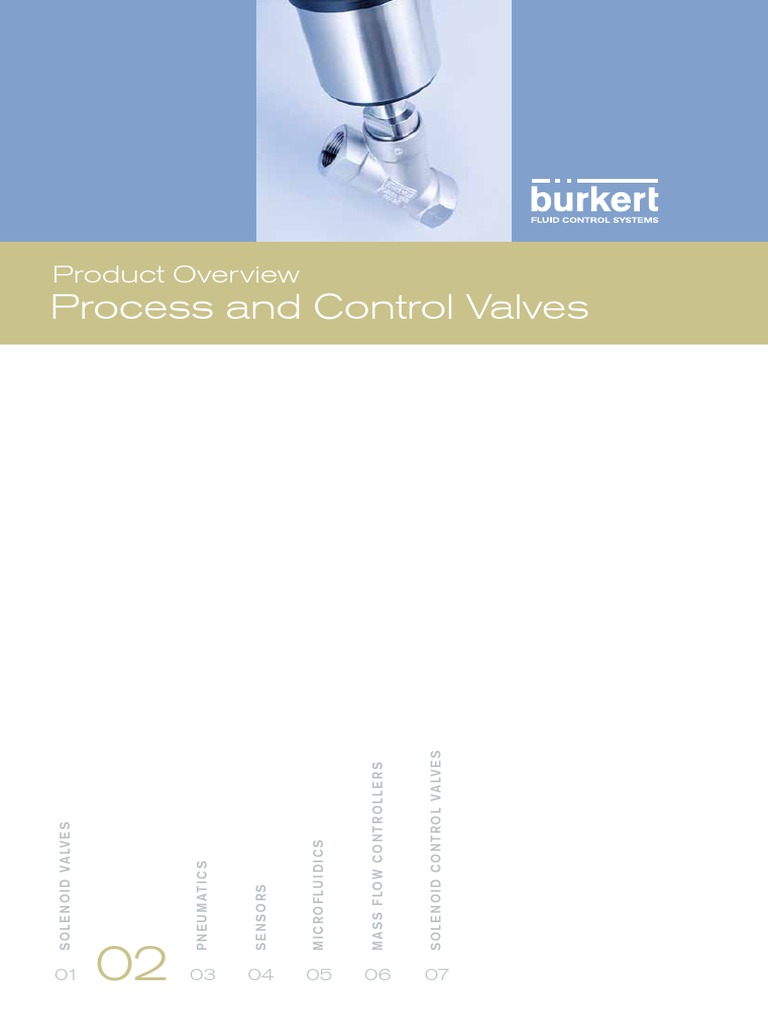 Burkert Product Overview 02 Process Valves 3D | PDF | Valve | Switch