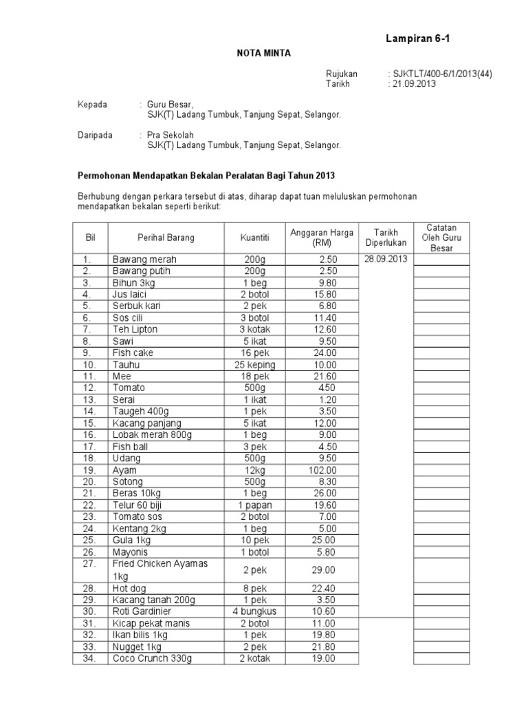 Nota Minta - Format Baru Pra Sekolah | PDF