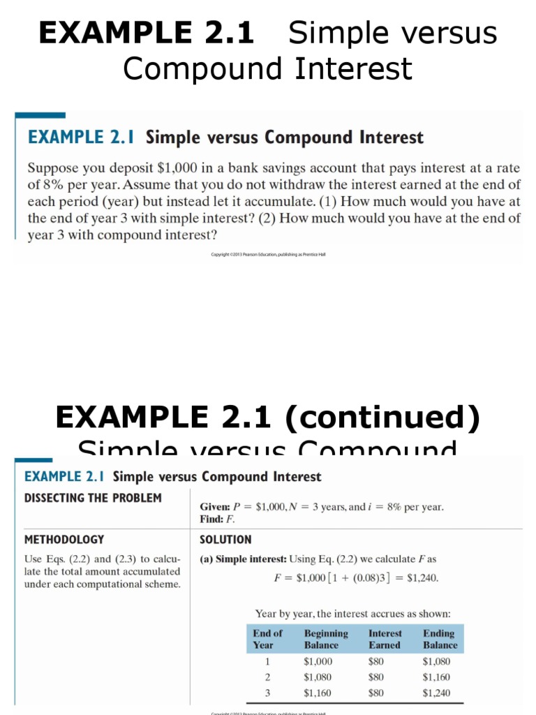 Compound Interest: EXAMPLE 2.1 Simple Versus | PDF | Science & Mathematics
