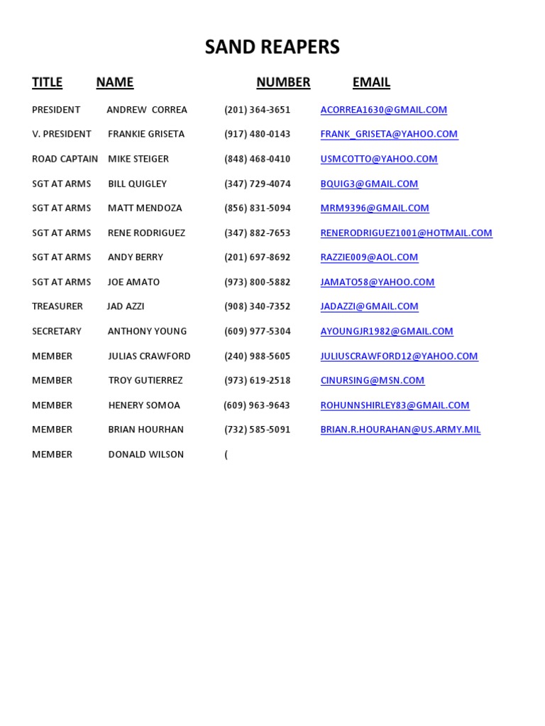 Sand Reapers Contact List | PDF