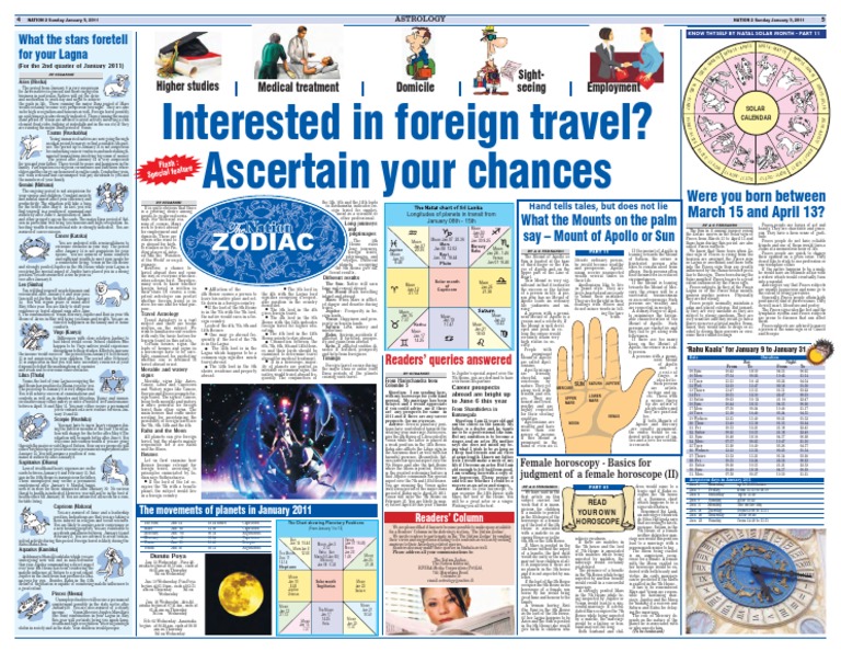 ASTROLOGY Ad PDF | PDF | Planets In Astrology | Astrological Sign