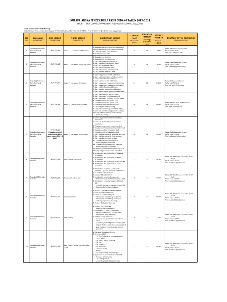 Ilp P.gudang | PDF | Numerical Control | Programmable Logic Controller Ilp P.gudang | PDF | Numerical Control | Programmable Logic Controller