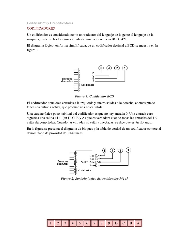 Codificadores y Decodificadores | PDF | Caché (Computación) | Memoria ...