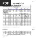 7 Flexi Pole Kit (FPKA) Description: Figure 5 | PDF