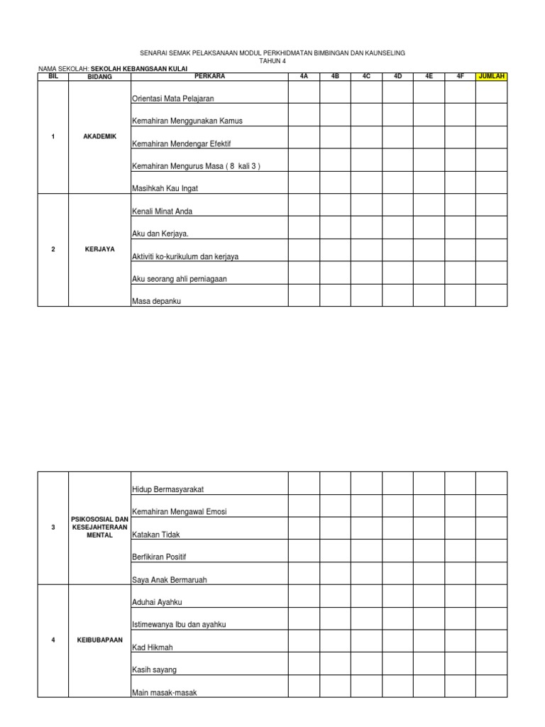 Contoh Soalan Ujian Pra Dan Pos - SerenamcyHampton