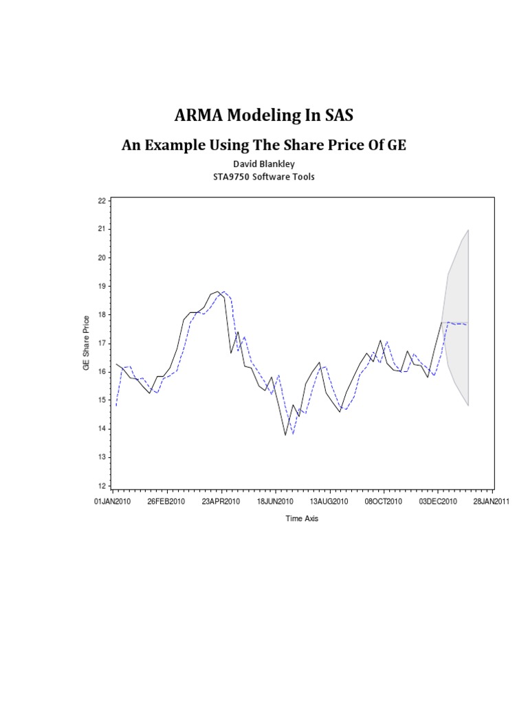Sas Arma Forecast | PDF | Autoregressive Integrated Moving Average ...