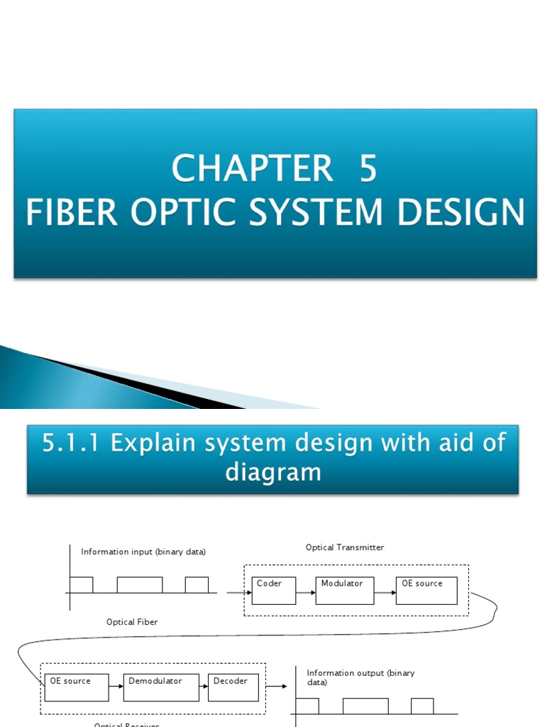 Chapter 5 | Download Free PDF | Optical Fiber | Decibel