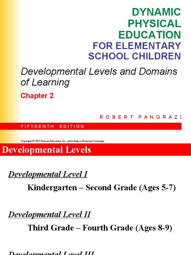 Chapter 2 Developmental Levels | PDF | Affect (Psychology) | Fruit Of ...
