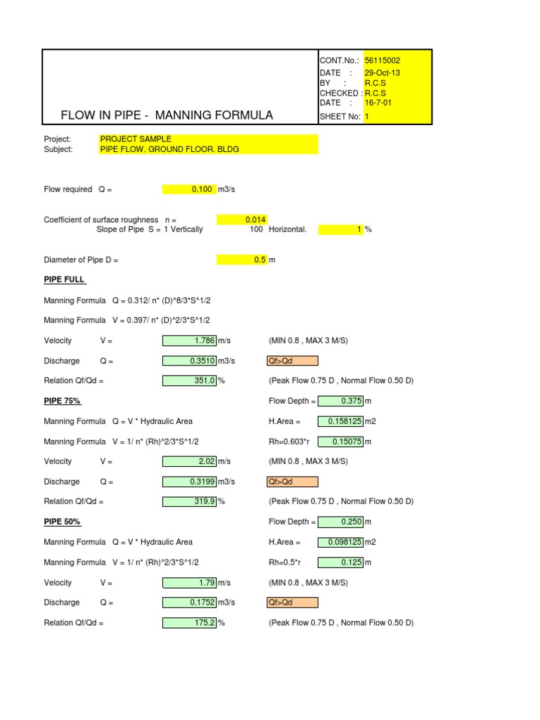 Pipe Flow Analysis Using Manning's Formula | PDF