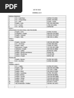 Makati Blu Card Program Overview | PDF | Welfare | Birth Certificate