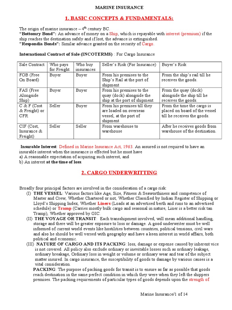 Marine Insurance Study Material | PDF | Tonnage | Insurance