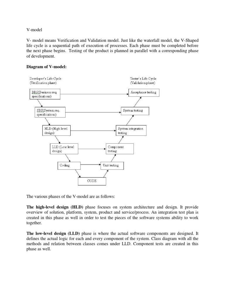 V Model | PDF | Computers