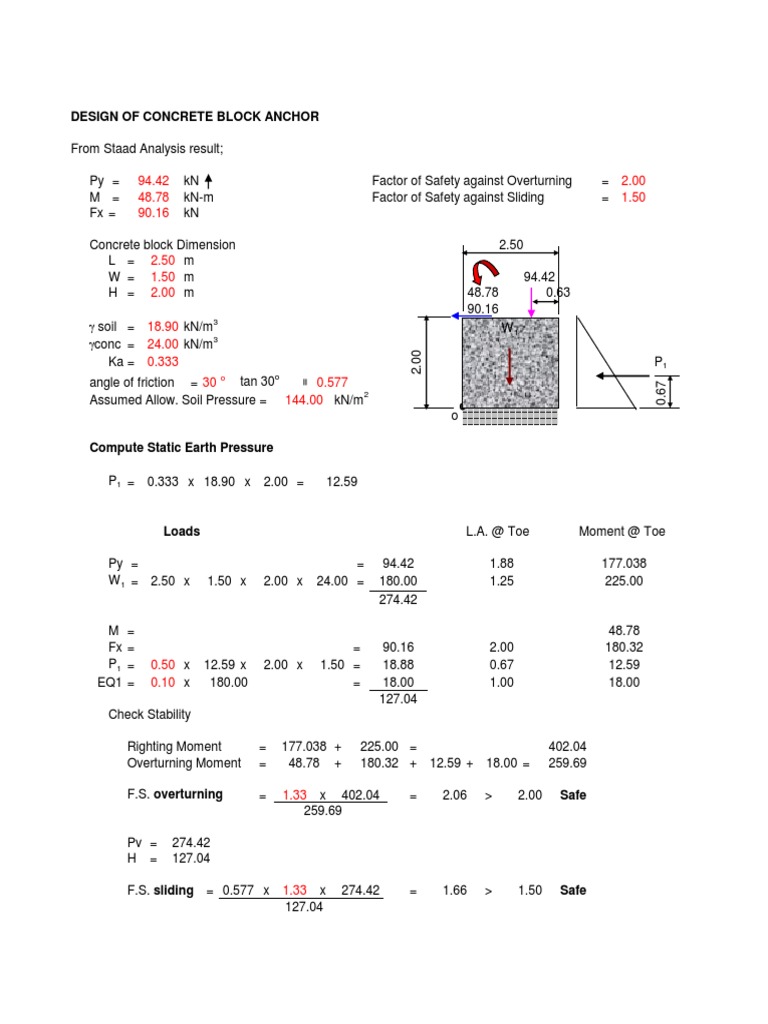 DESIGN OF CONCRETE BLOCK ANCHOR.xls