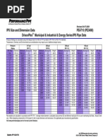 Table of Concrete Design Properties (FCD, FCTM, Ecm, FCTD) - Eurocode 2 ...