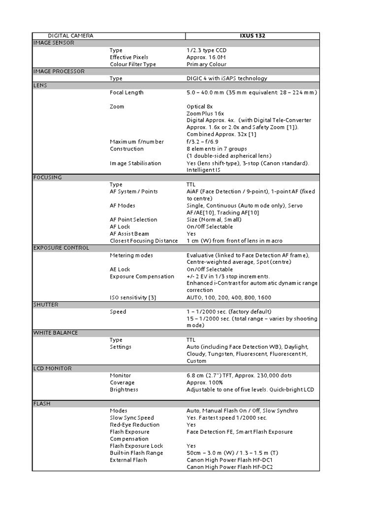 Canon IXUS 132 Specification Sheet PDF | PDF | Film Speed | Camera Lens