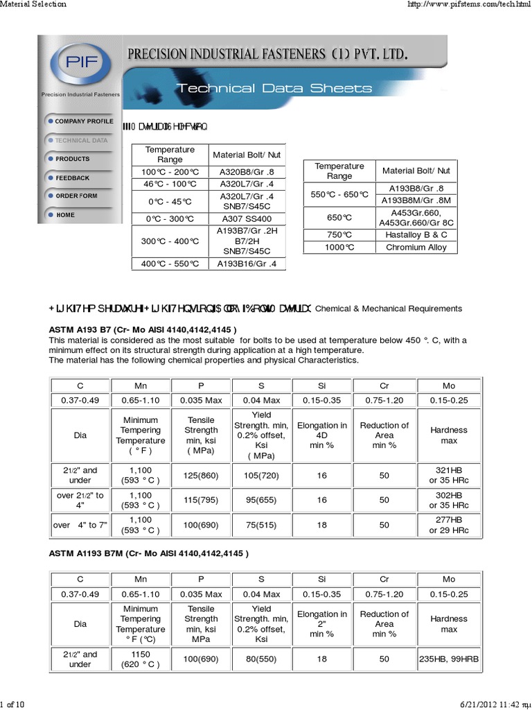 Bolt Material Selection Guide | PDF | Screw | Ultimate Tensile Strength