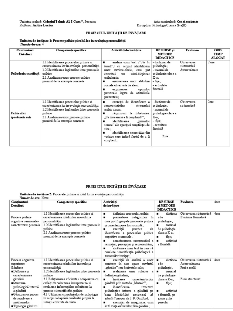 PROIECT UNITATE INVATARE
