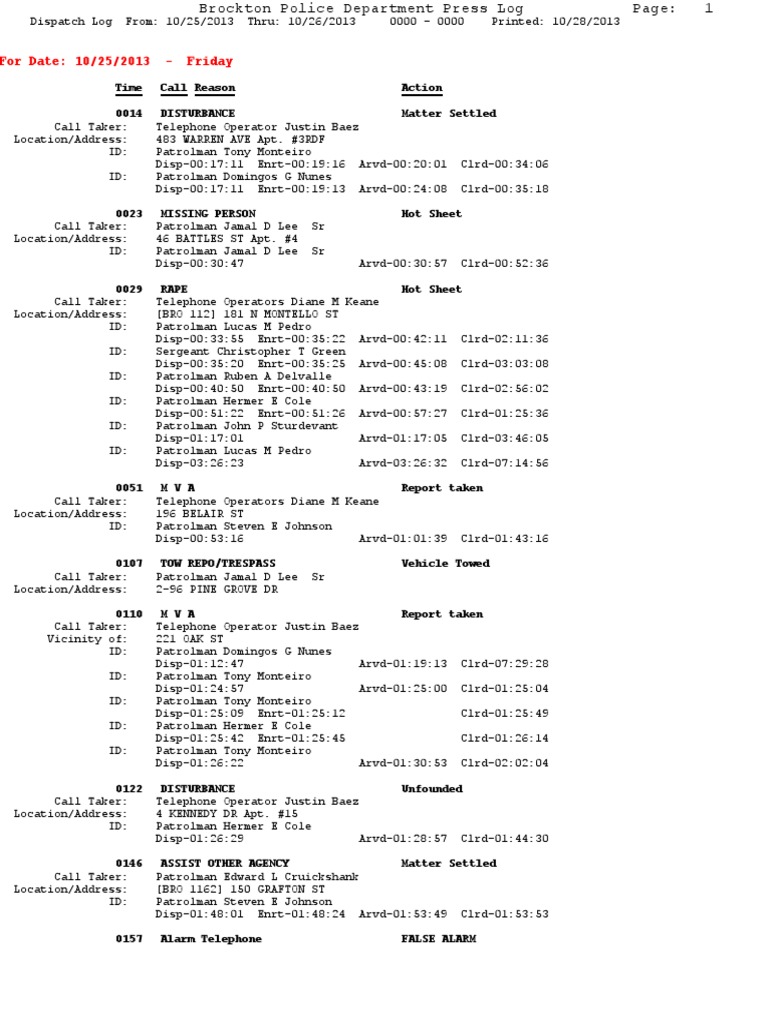 Brockton Police Log Updated To October 25TH, 2013. | PDF | National ...