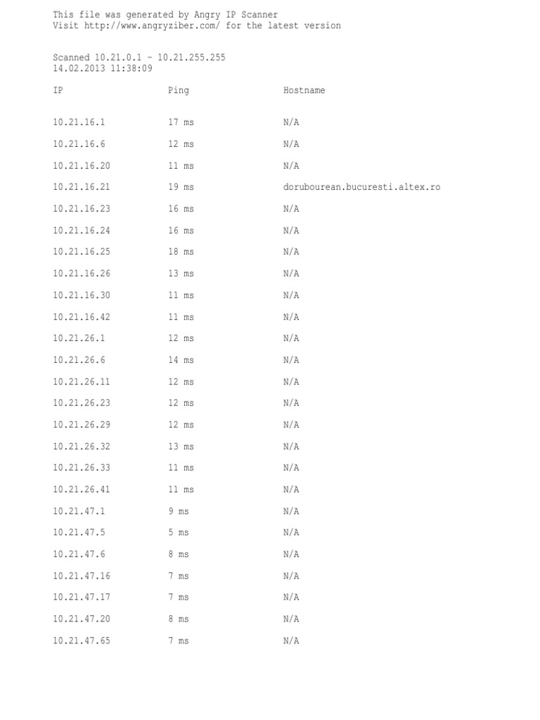 Scan Clasa | PDF | Network Layer Protocols | Internet Protocol Based Network Software