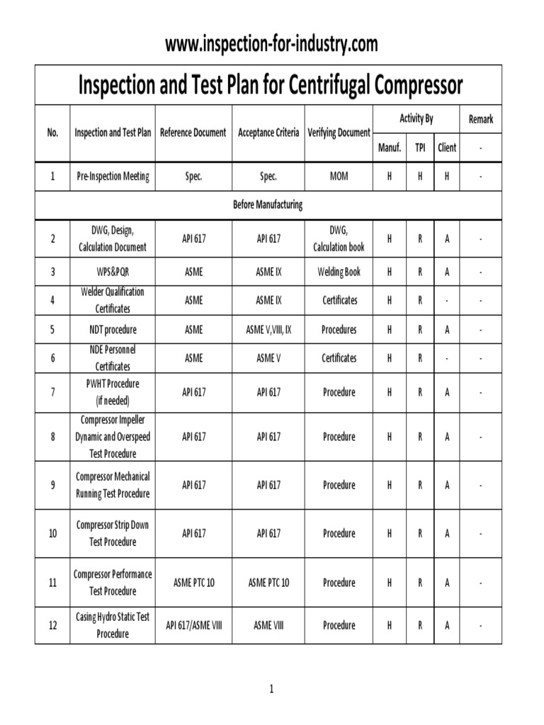 Inspection and Test Plan For Centrifugal Compressor | PDF | Welding ...