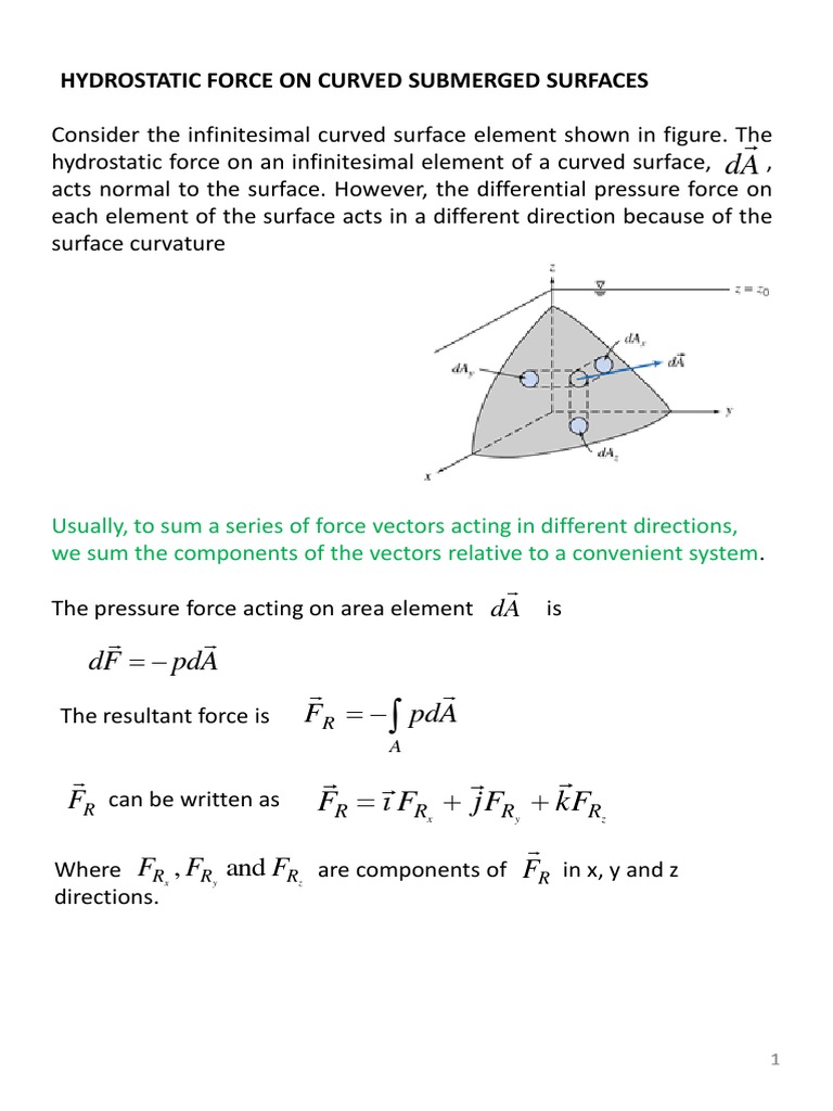 Hydrostatic Force On Curved Submerged Surfaces: A PD F | PDF | Buoyancy | Dynamics (Mechanics)