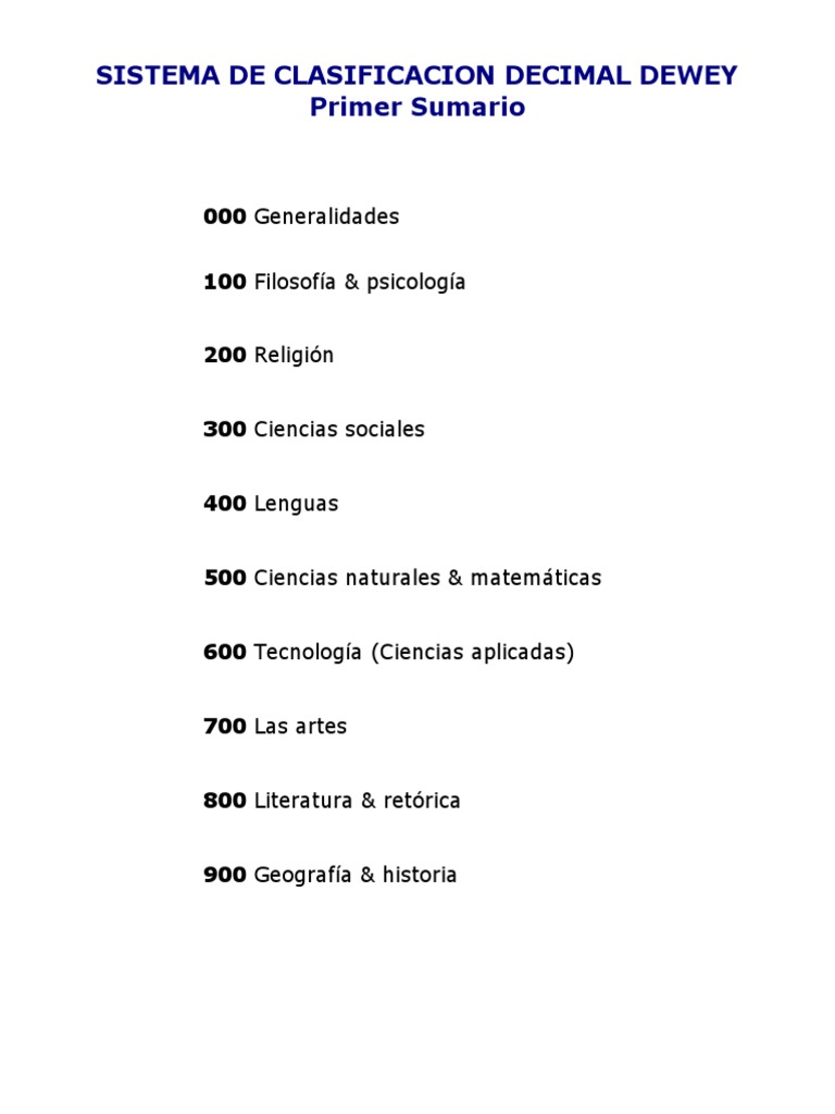 Sistema de Clasificacion Decimal Dewey | PDF | Iglesia Católica ...