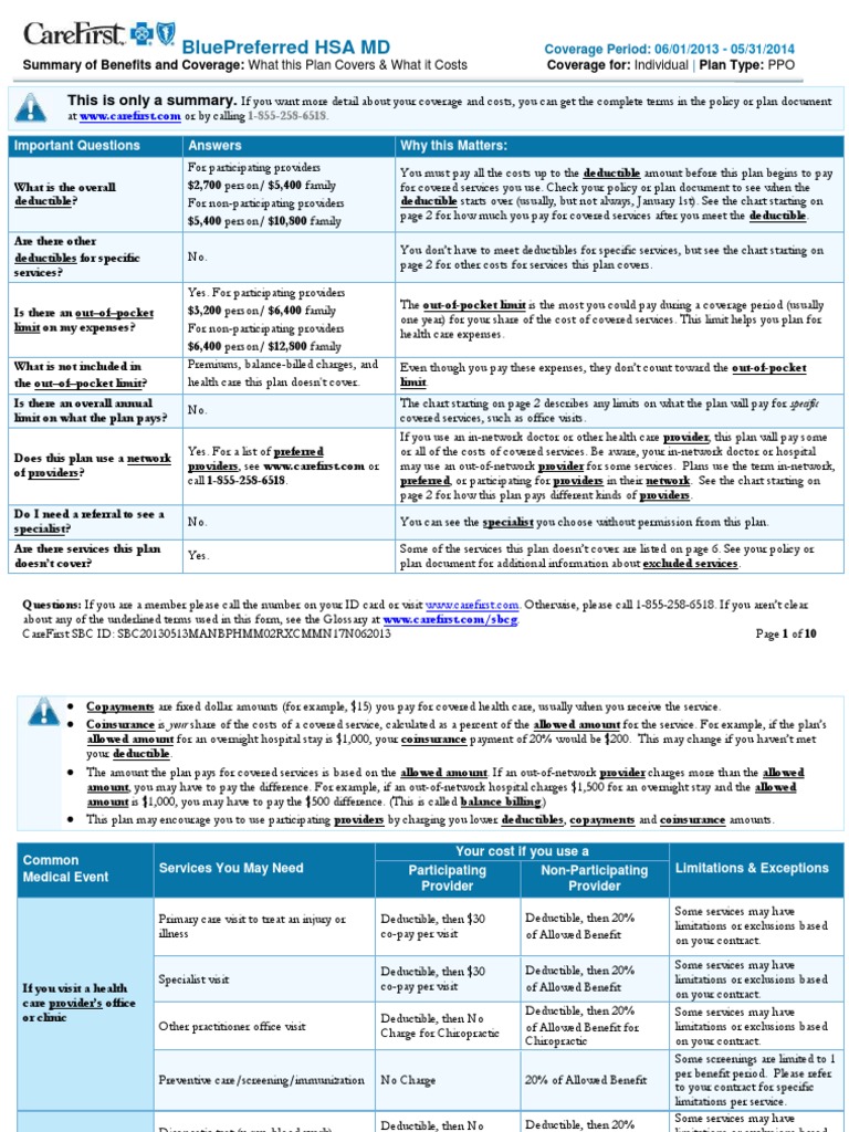 BluePreferred HSA MD | PDF | Health Care | Patient
