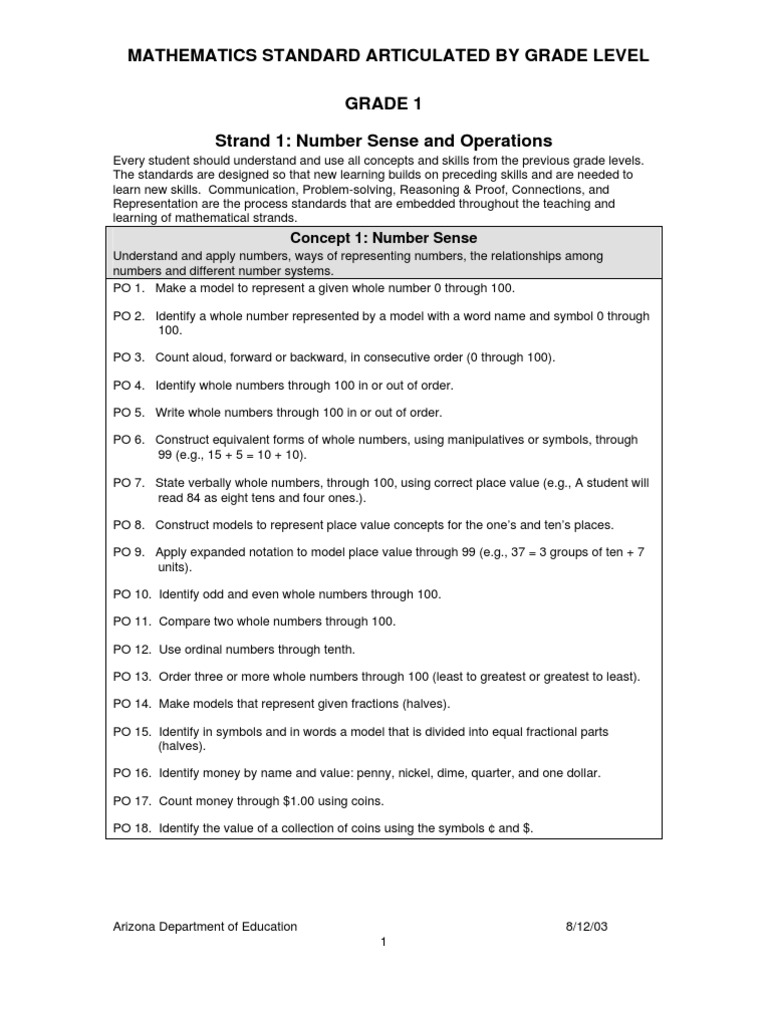 AZ Math Standards For Grade 1 | PDF | Shape | Fraction (Mathematics)