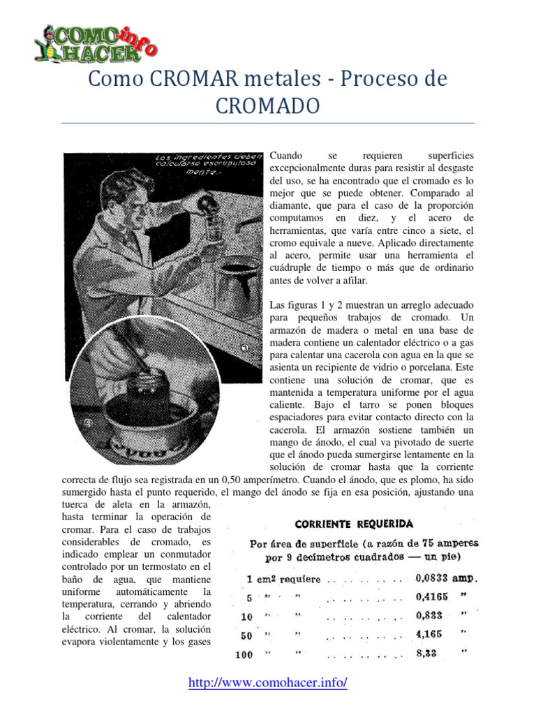 Proceso de Cromado Casero de Metales | PDF | Herramientas | Cobre