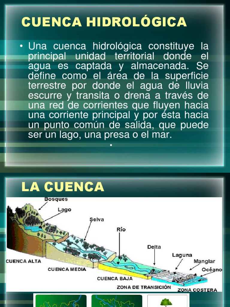 Semana 5-01 - CUENCA HIDROLÓGICA Conceptos Básicos | PDF | Cuenca de ...