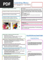 Visual IBL Planning Template | PDF