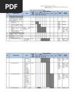 Mengenal ITBX Dalam Peraturan Zonasi | PDF | Griya & Taman | Sains ...
