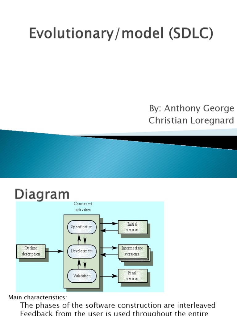 Evolutionary Model (SDLC) | PDF | Prototype | Software Prototyping