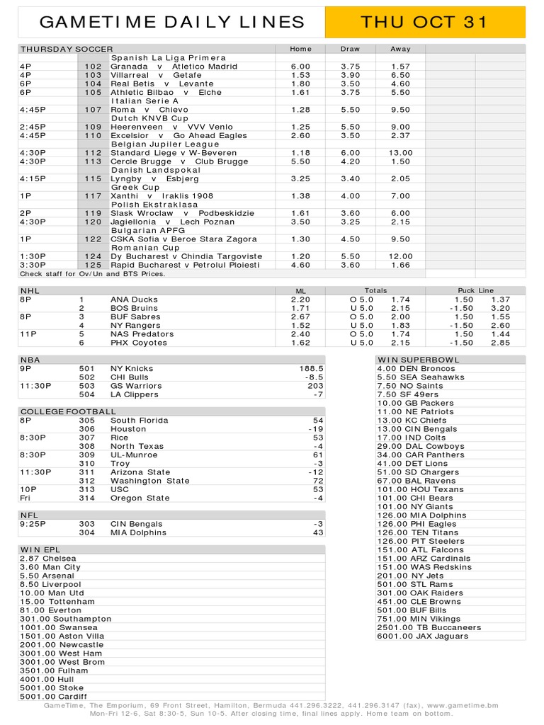 Gametime Daily Lines Thu Oct 31: Home Draw Away | PDF
