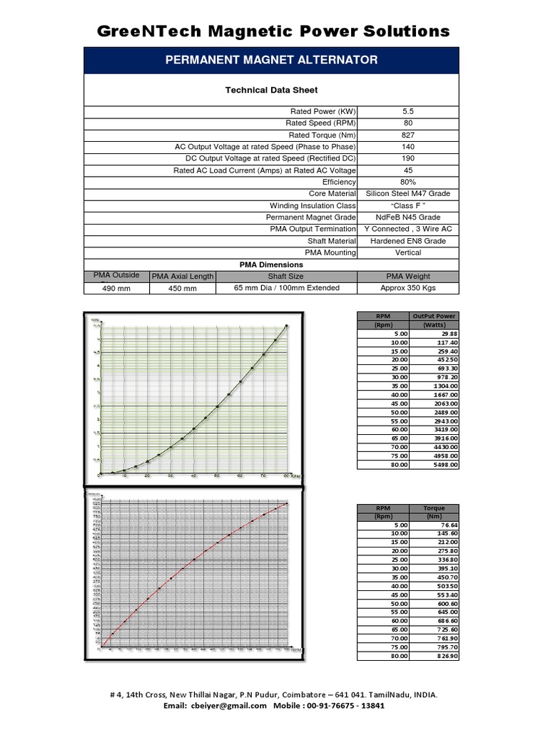 5KW 75RPM Alternator Technical DataSheet PDF