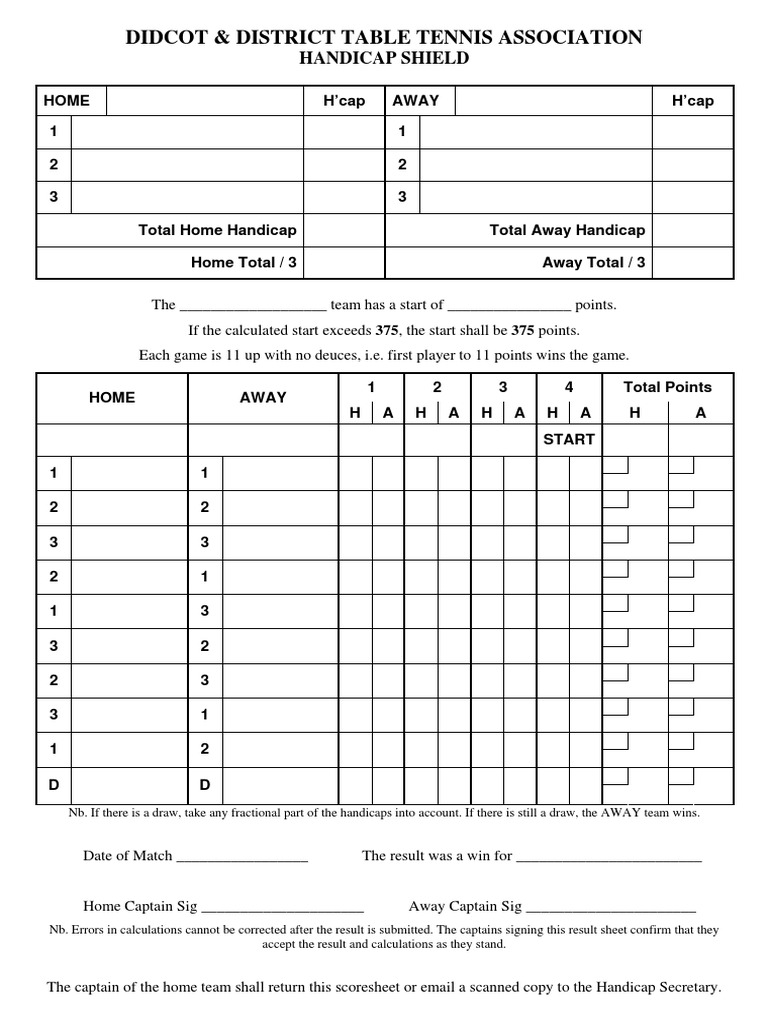 Didcot & District Table Tennis Association: Handicap Shield | PDF