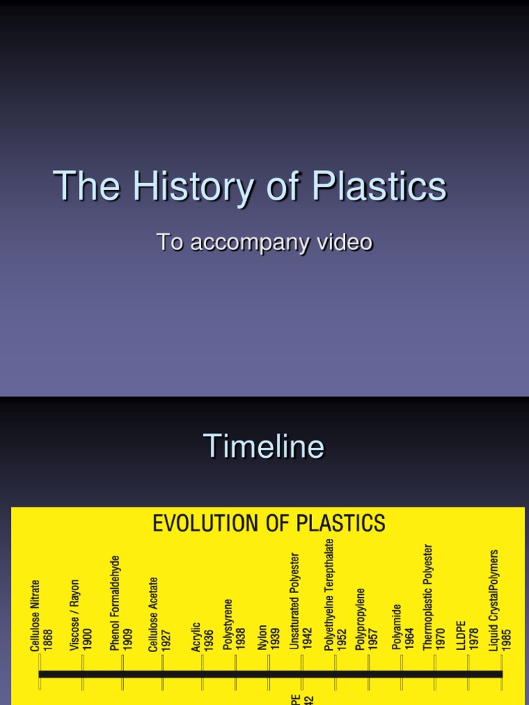 Timeline of Plastic Invention History | PDF | Plastic | Manmade Materials