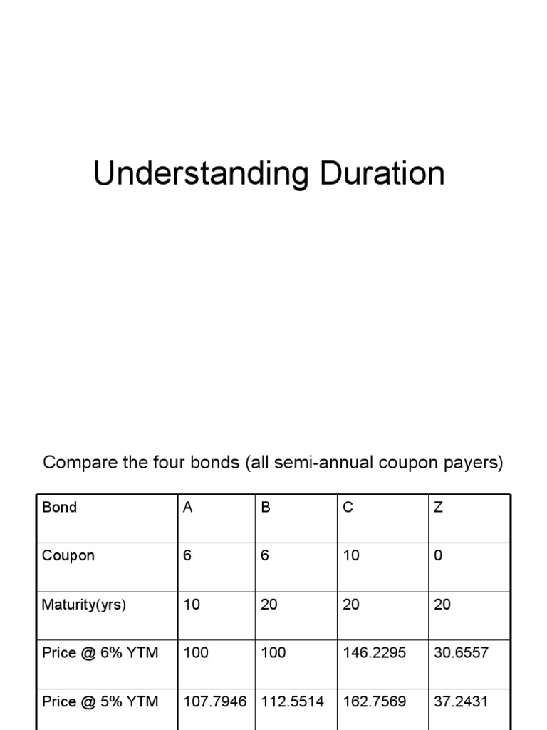 Duration Convexity Pdf Bond Duration Yield Finance