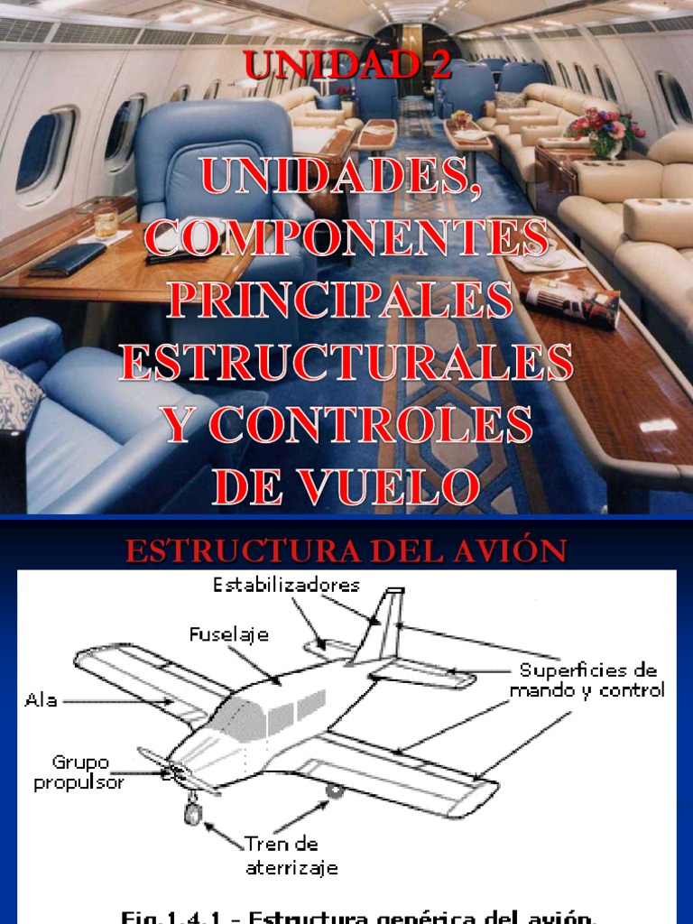 Estructura y Componentes de un Avión | PDF | Avión | Helicóptero